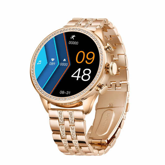 Products – Geotime